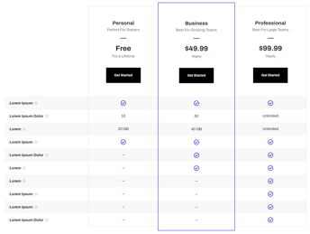 Complex Pricing Comparison [+ only]