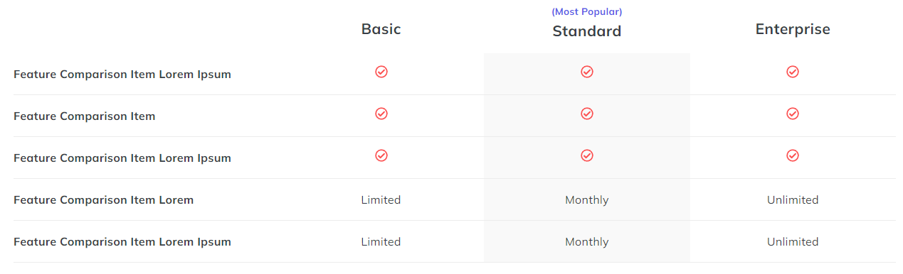 Feature Comparison Table